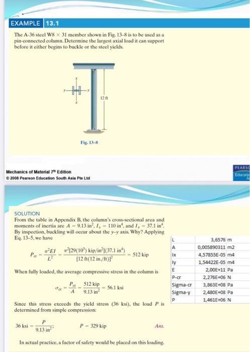 Solved The A-36 steel W8 ×31 member shown in Fig. 13- 8 is | Chegg.com