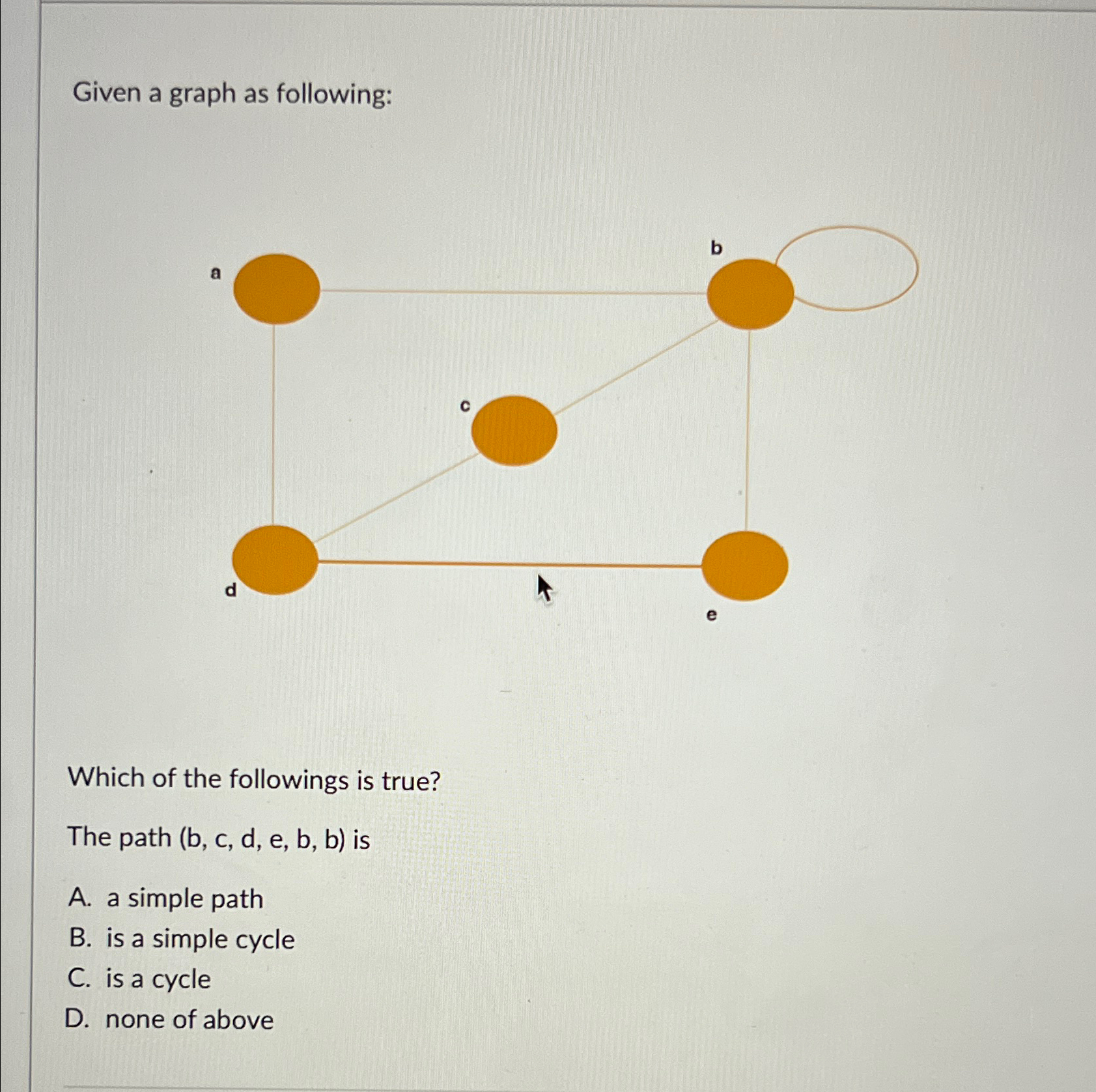 Solved Given a graph as following:aWhich of the followings | Chegg.com