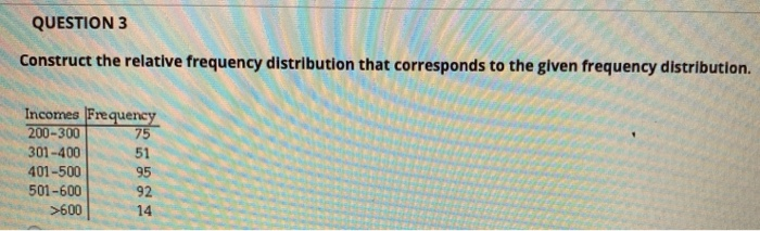 Solved QUESTION 3 Construct the relative frequency | Chegg.com