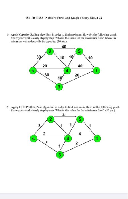 Solved ISE 428 HW3 - Network Flows and Graph Theory Fall | Chegg.com
