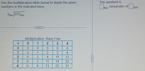 Solved Use the multiplication table below to divide the | Chegg.com