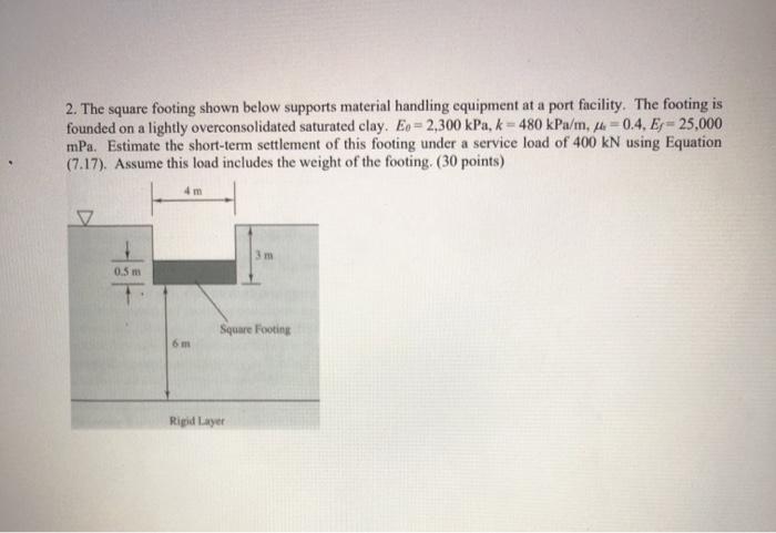 Solved 2. The square footing shown below supports material | Chegg.com