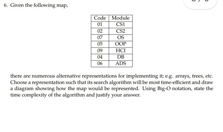 Solved 6. Given the following map, Code Module 01 CS1 02 CS2 | Chegg.com
