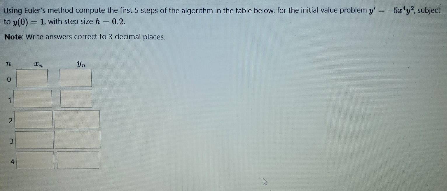 Solved Using Euler's method compute the first 5 steps of the | Chegg.com