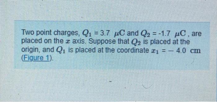 Solved Two point charges, Q1=3.7μC and Q2=−1.7μC, are placed | Chegg.com