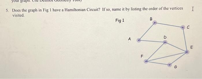 Solved 5. Does the graph in Fig 1 have a Hamiltonian | Chegg.com