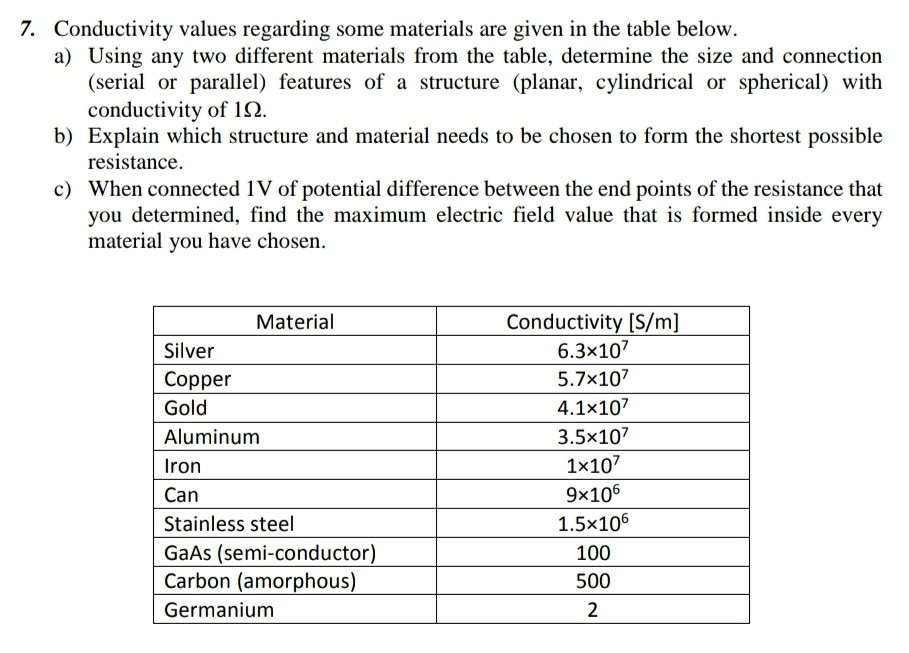 7. Conductivity values regarding some materials are | Chegg.com