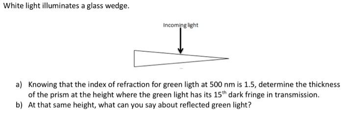 Solved White light illuminates a glass wedge. a) Knowing | Chegg.com