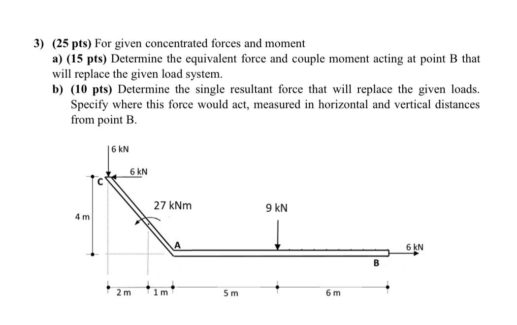 Solved (25 ﻿pts) ﻿For given concentrated forces and | Chegg.com