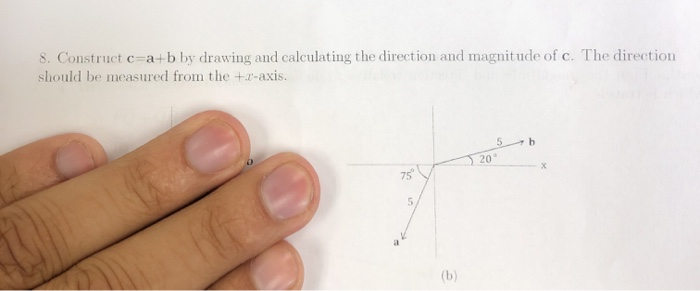 Solved Construct C=a+b by drawing and calculating the | Chegg.com