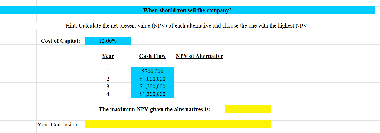 Solved Please answer completely Also include explanation of | Chegg.com