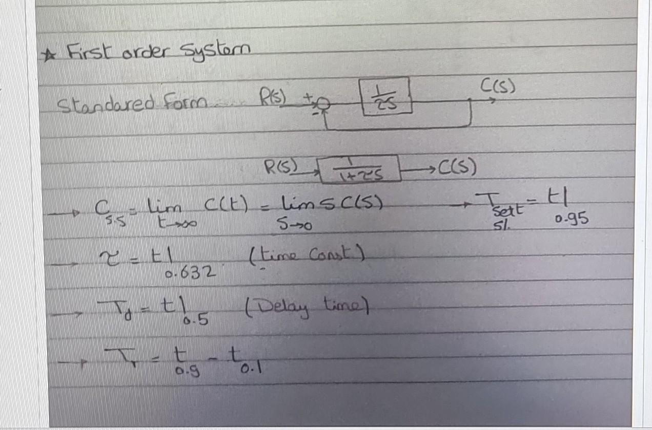 Solved * First order systom Standared form. | Chegg.com