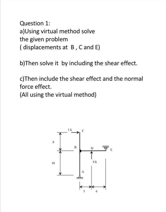 Solved Question 1: a)Using virtual method solve the given | Chegg.com