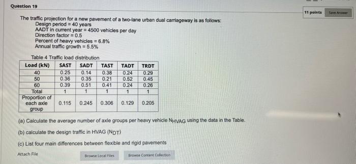 Solved The traflic projection for a new pavement of a | Chegg.com