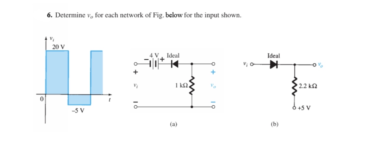 Solved Determine vo ﻿for each network of Fig. below for the | Chegg.com
