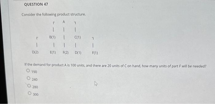 Solved Consider the following product structure. If the | Chegg.com