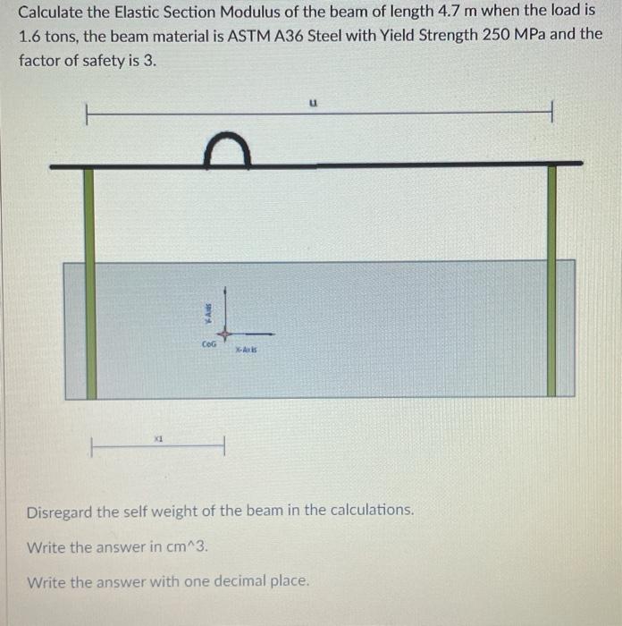 Solved Calculate the Elastic Section Modulus of the beam of | Chegg.com