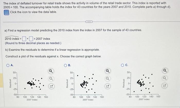 Solved The index of deflated turnover for retail trade shows | Chegg.com