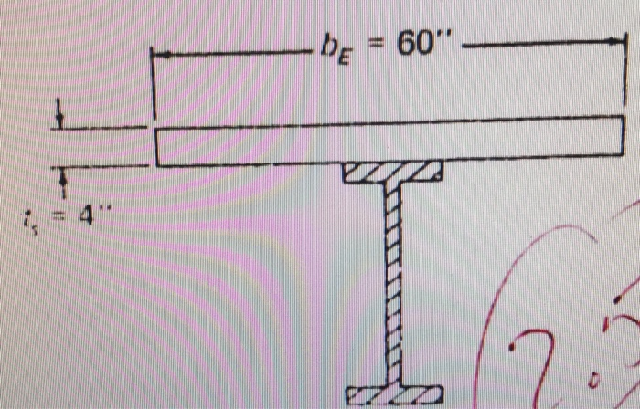 Problem 3. A composite beam is made of a W16x40 | Chegg.com