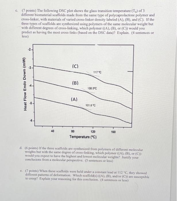 Solved c. (7 points) The following DSC plot shows the glass | Chegg.com