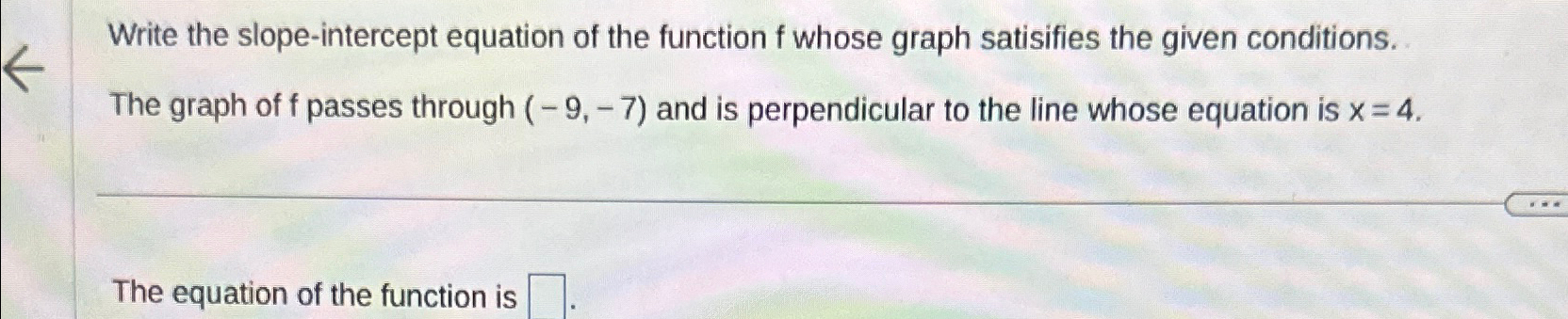 Solved Write the slope-intercept equation of the function f | Chegg.com