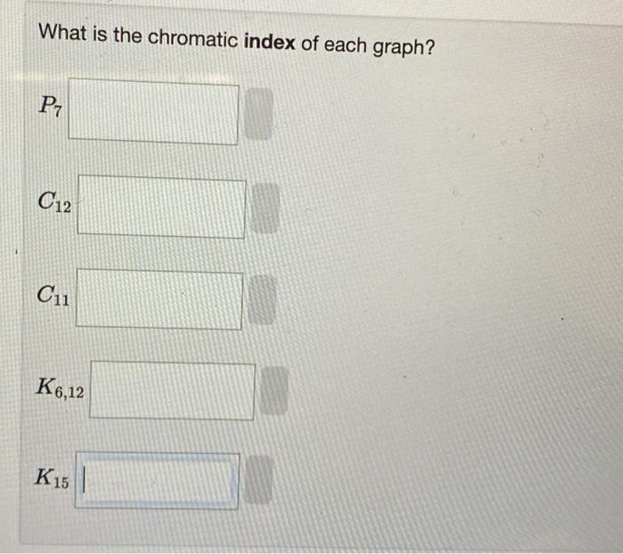 Solved What is the chromatic index of each graph? | Chegg.com