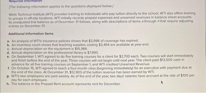 Solved [The following information applies to the questions | Chegg.com