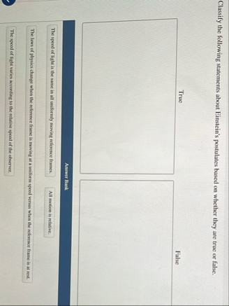 Classify the following statements about Einstein's | Chegg.com