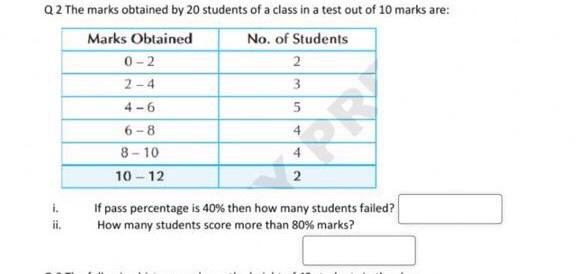 Solved Q2 The marks obtained by 20 students of a class in a | Chegg.com