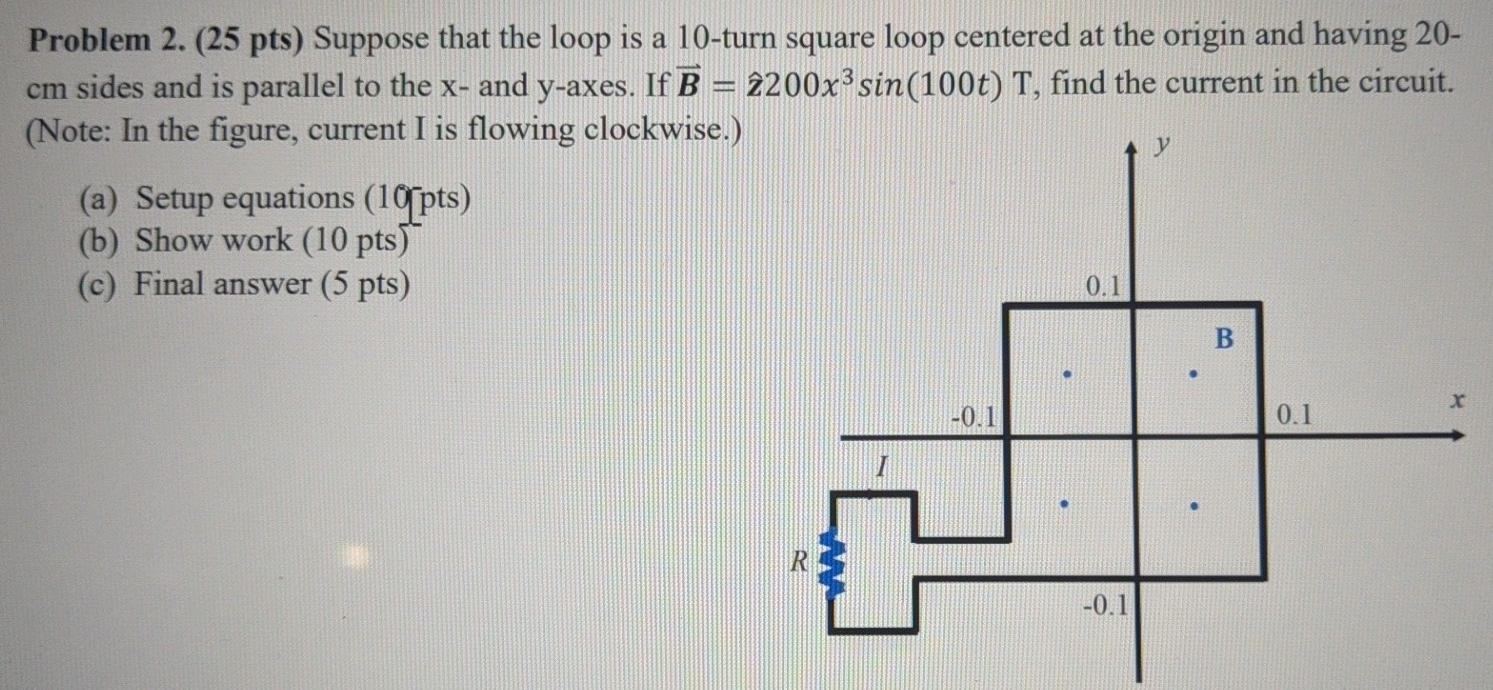Solved y Problem 2. (25 pts) Suppose that the loop is a | Chegg.com