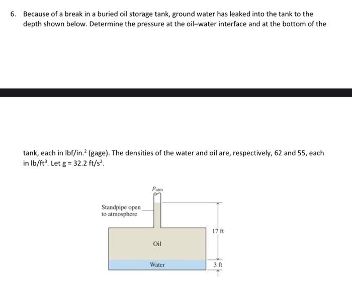 Solved Because of a break in a buried oil storage tank, | Chegg.com