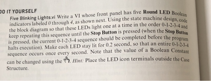Solved ind LED Boolean machine design, code order 0-1-2-3-4 | Chegg.com