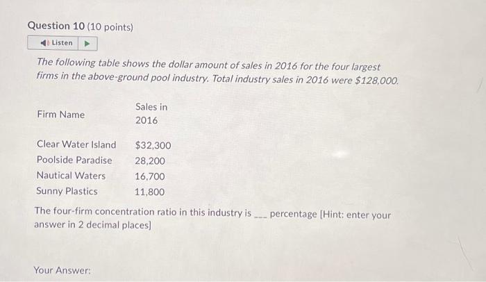 Solved Question 10 (10 points) Listen The following table | Chegg.com
