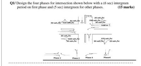 Solved a Q1/ Design the four phases for intersection shown | Chegg.com