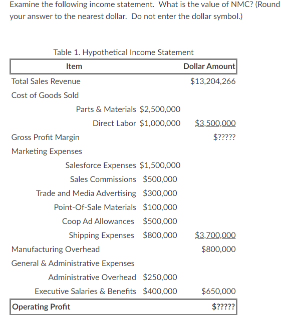 Solved !!PLEASE HELP!! Examine the following income | Chegg.com