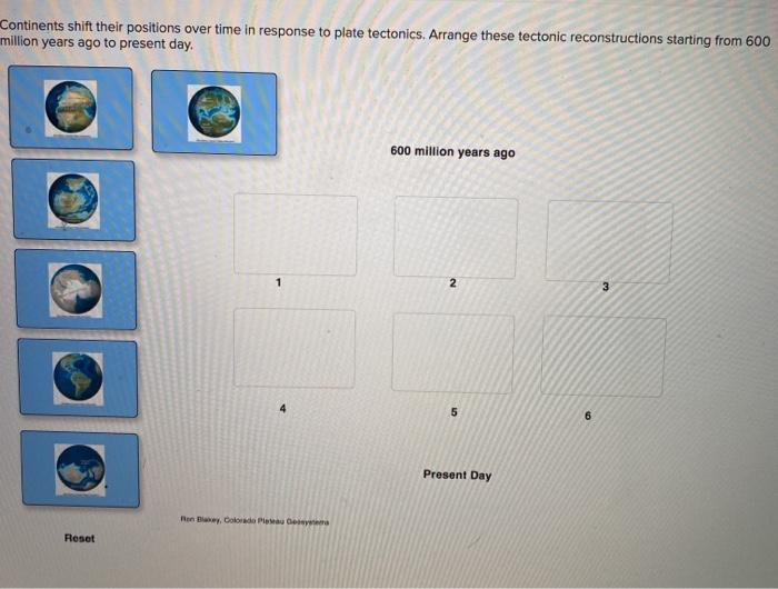 Solved Continents shift their positions over time in | Chegg.com