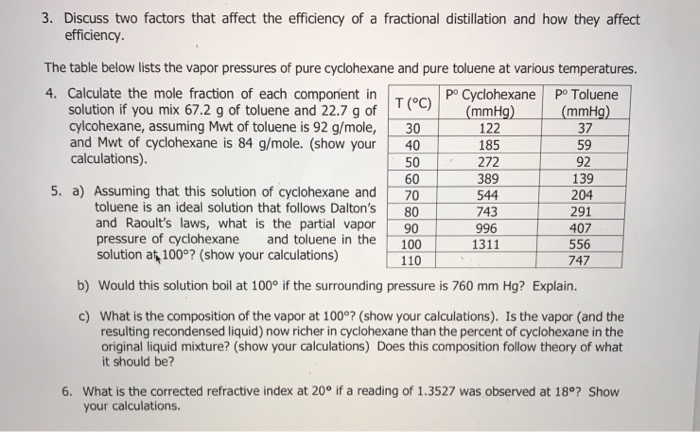 Solved This is about fractional distillation question 1 and | Chegg.com
