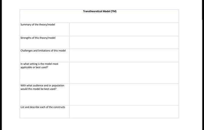 Solved Transtheoretical Model (TM) Summary of the | Chegg.com