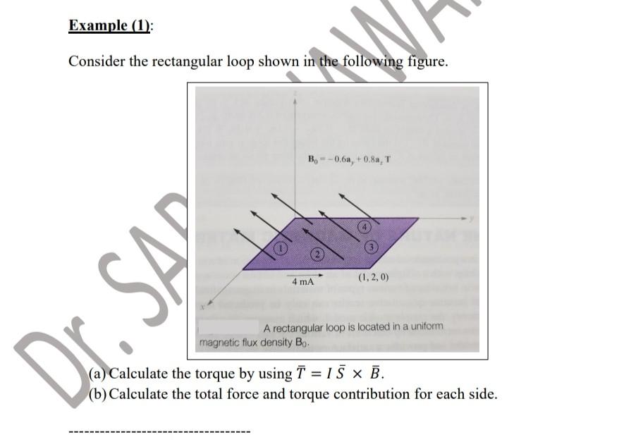 Solved Example (1): Consider the rectangular loop shown in | Chegg.com