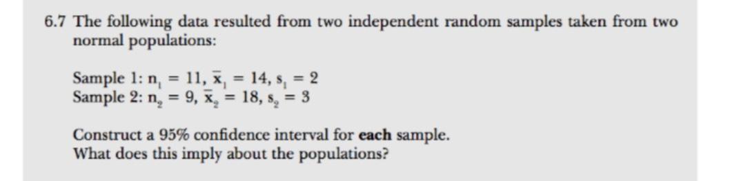 Solved 6.7 ﻿The following data resulted from two independent | Chegg.com