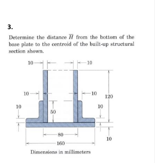 Solved Determine the distance ?bar (H) ﻿from the bottom of | Chegg.com
