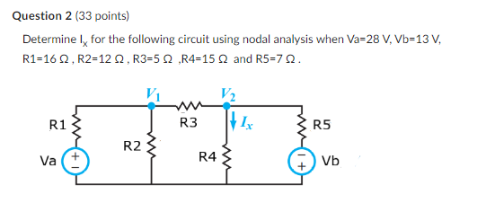 Solved Question 2 (33 ﻿points)Determine I_(x) ﻿for the | Chegg.com