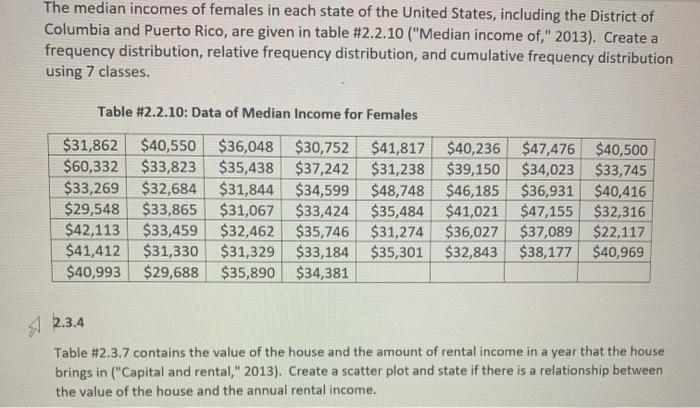 Solved The median incomes of females in each state of the | Chegg.com