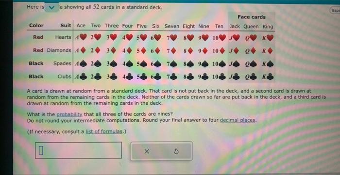 Solved Here is e showing all 52 cards in a standard deck. A | Chegg.com