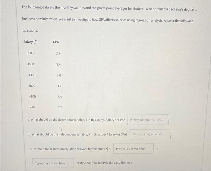 Solved The following data are the monthly salaries and the | Chegg.com