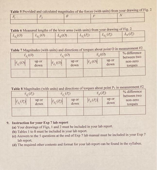 Solved Provided data for Exp 7 and instructions for data | Chegg.com
