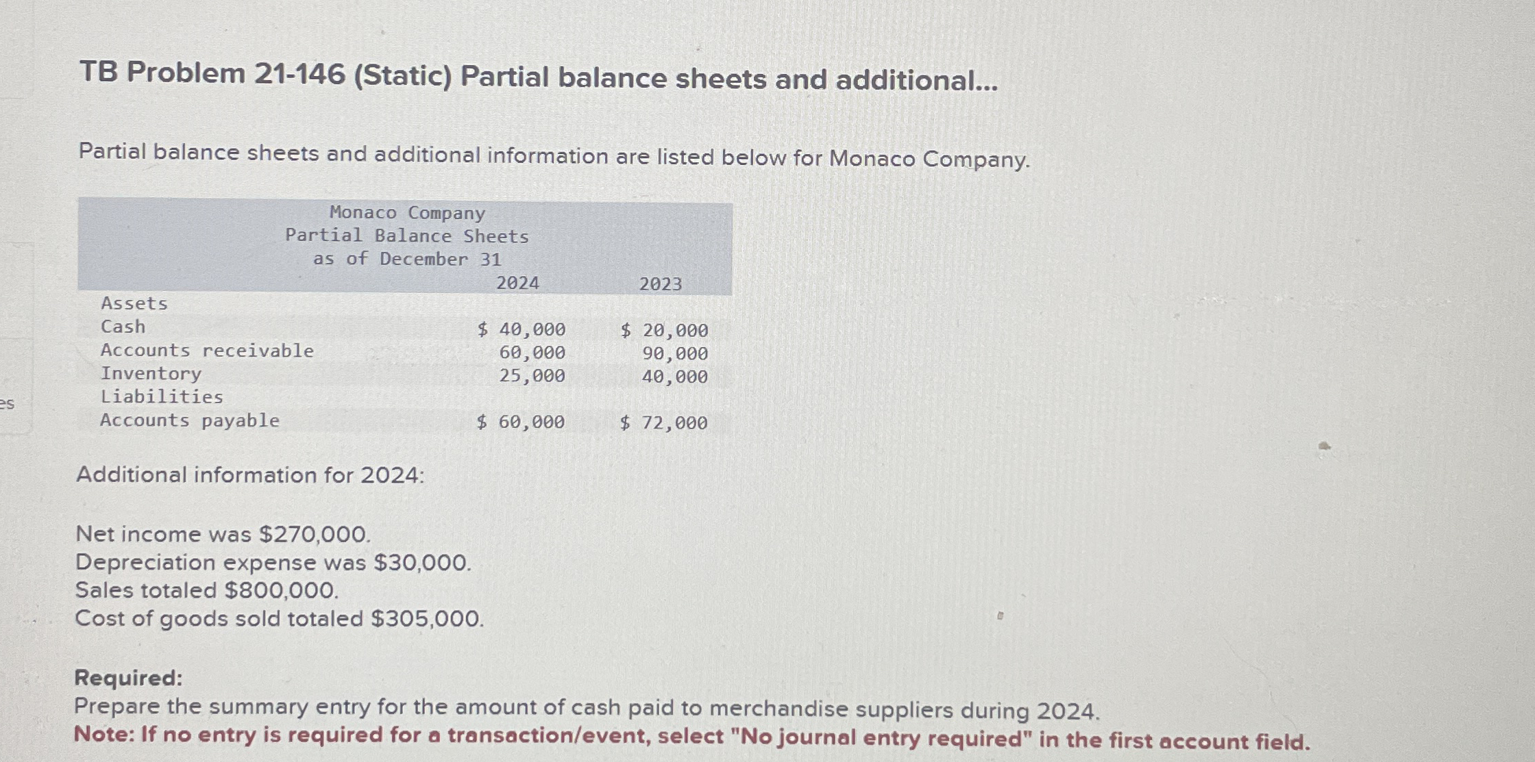 Solved TB Problem 21-146 (Static) ﻿Partial balance sheets | Chegg.com