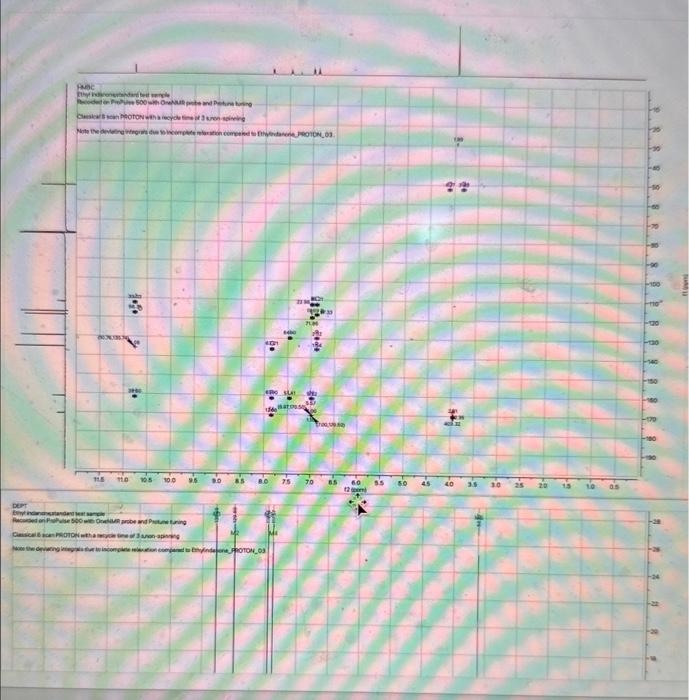 Solved please look at the following spectra, please do an | Chegg.com Solved please look at the following spectra, please do an | Chegg.com
