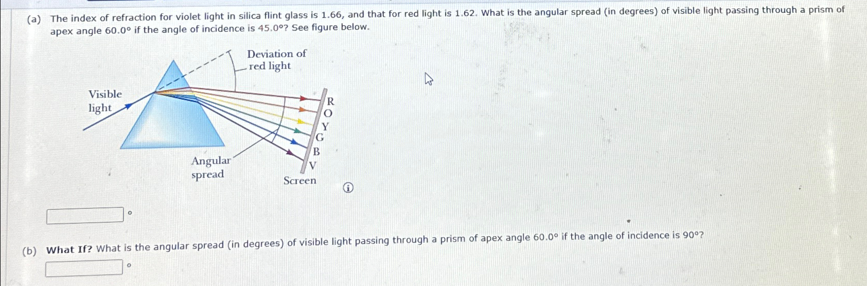 Solved (a) ﻿The index of refraction for violet light in | Chegg.com
