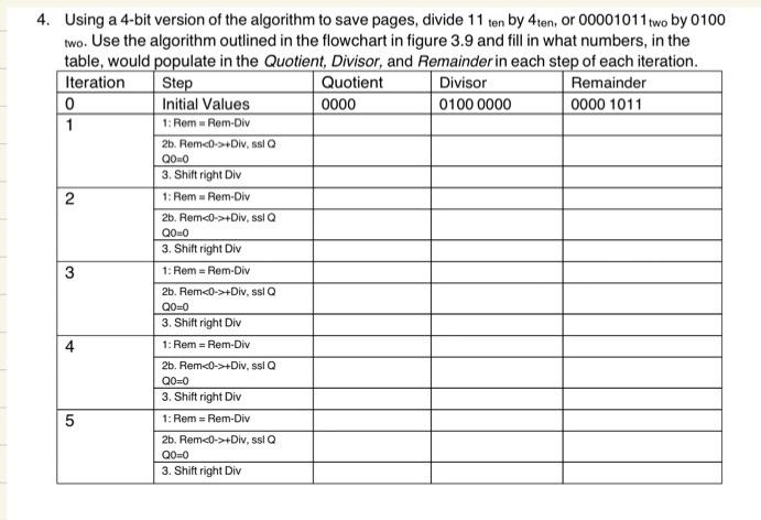 Solved Using a 4-bit version of the algorithm to save pages, | Chegg.com